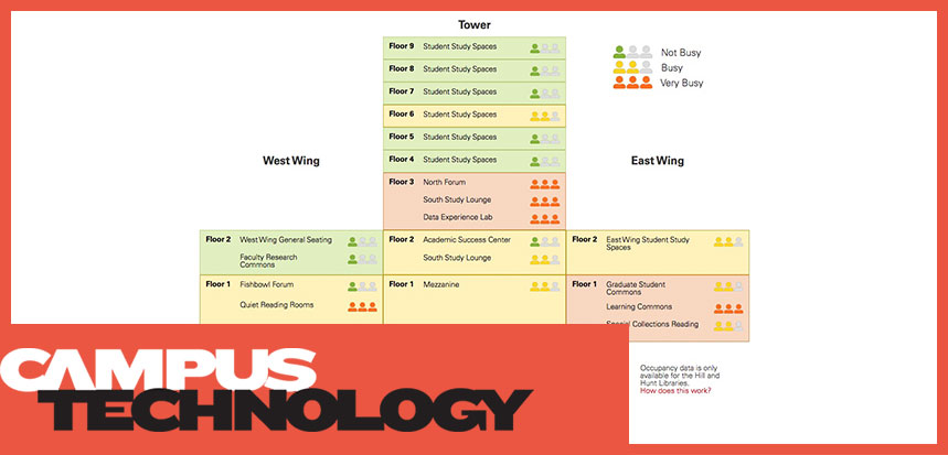 Occuspace Expands Occupancy Monitoring to More Colleges and Universities -- Campus Technology