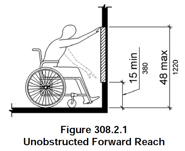 Ada Wheelchair Dimensions Ada Wheelchair Dimensions