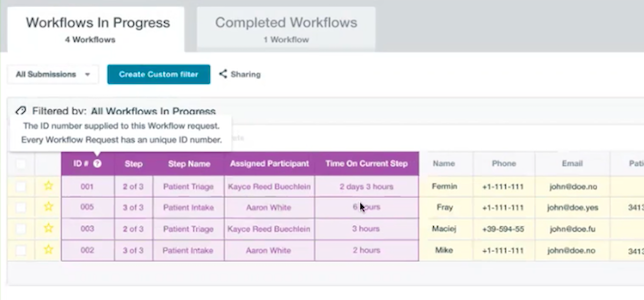 Formstack Launches Multi-User Collaborative Workflows -- Campus Technology