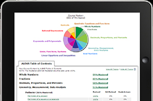 McGraw-Hill Education Upgrades ALEKS PPL Platform -- Campus Technology